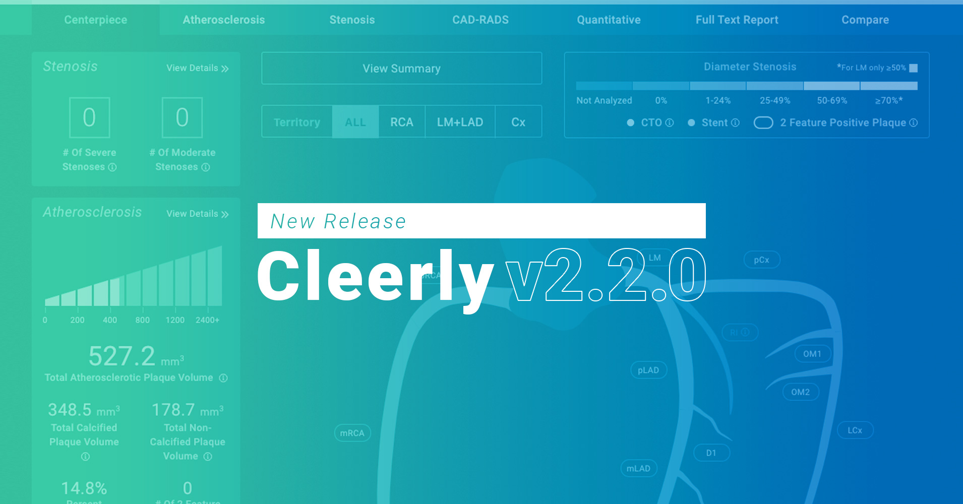 Heart Health Blog | Cleerly, Inc | AI-enabled CCTA approach